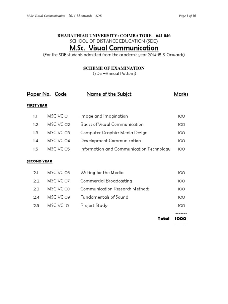 Visual Communications - MSc-Bharathiyaar Univesity | PDF | Thought | Sound