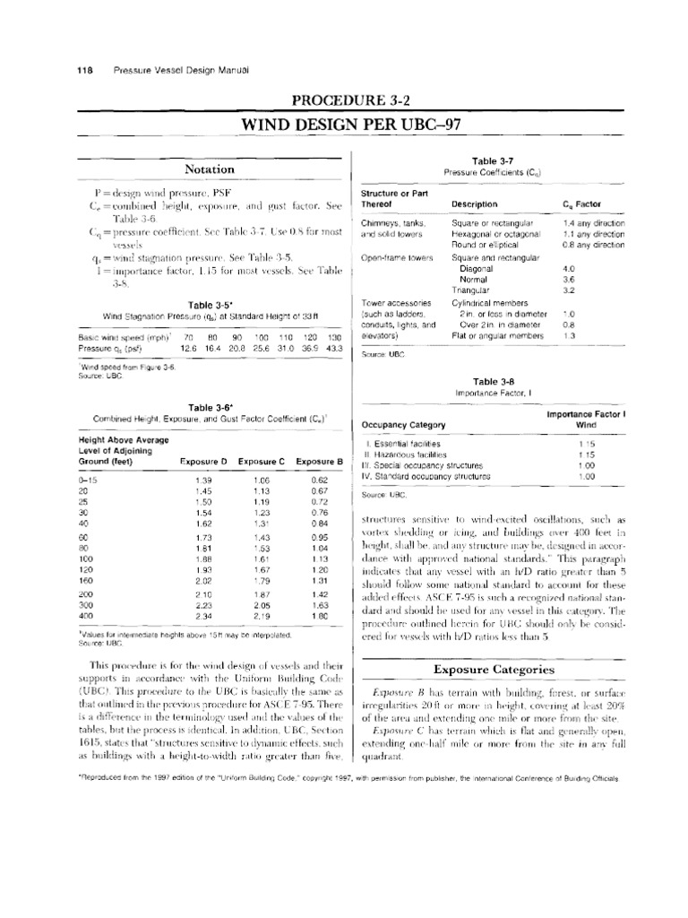 Wind Desgin As Per Ubc-97 | PDF