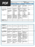Grade 5 DLL EPP 5 Q4 Week 1 | PDF