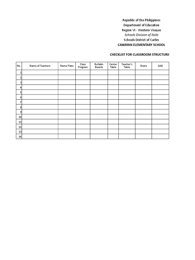 Classroom Structuring Checklist for Schools | PDF | Learning | Behavior Modification