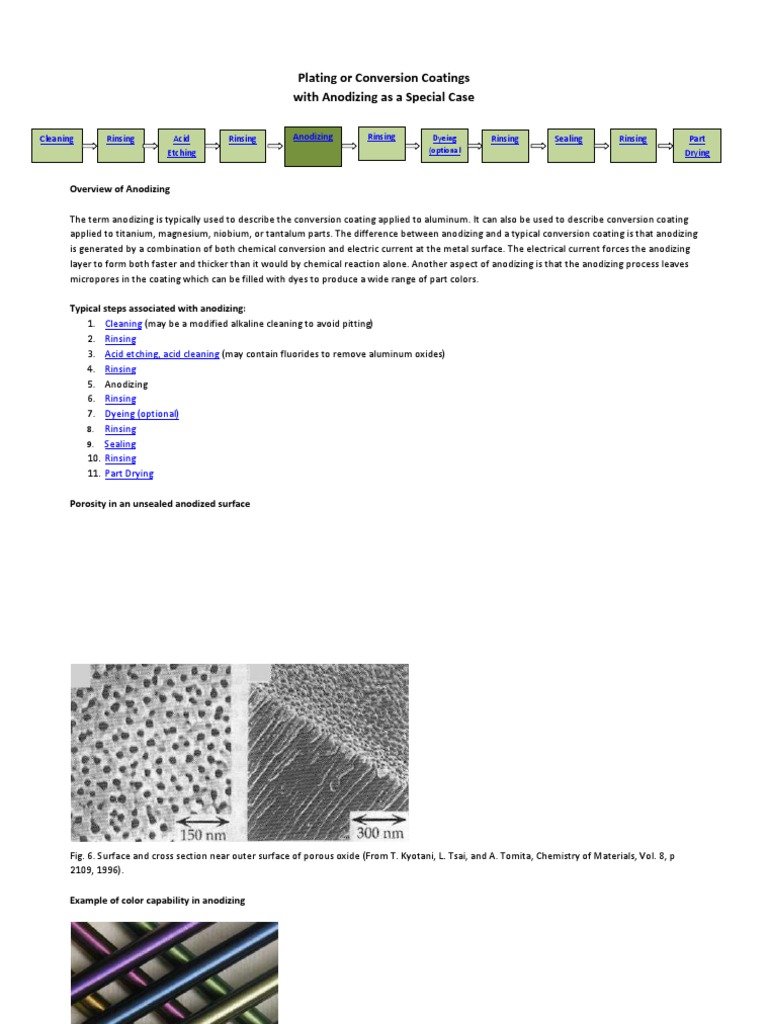 Anodizing Final | PDF | Chemistry | Materials