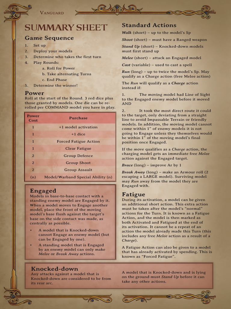 Vanguard Summary Sheet PDF | PDF