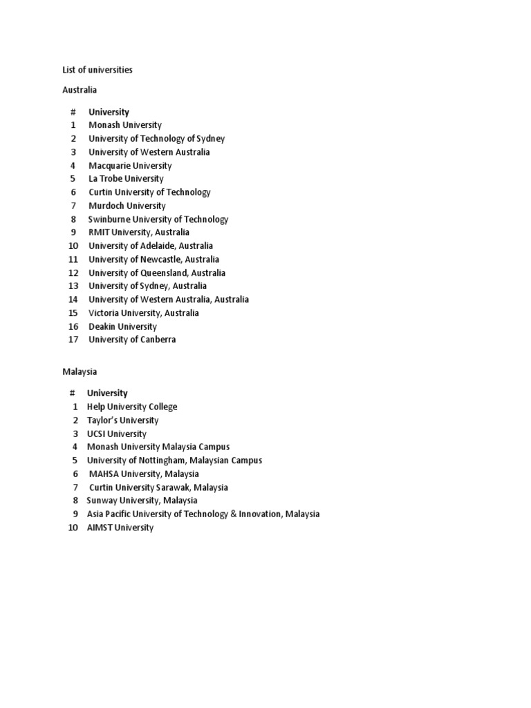 List of Universities | PDF | Victoria (Australia) | Melbourne