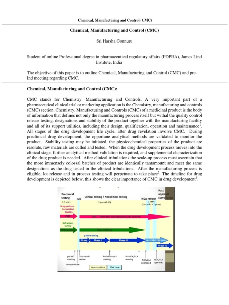 CMC | PDF | Drug Development | Food And Drug Administration
