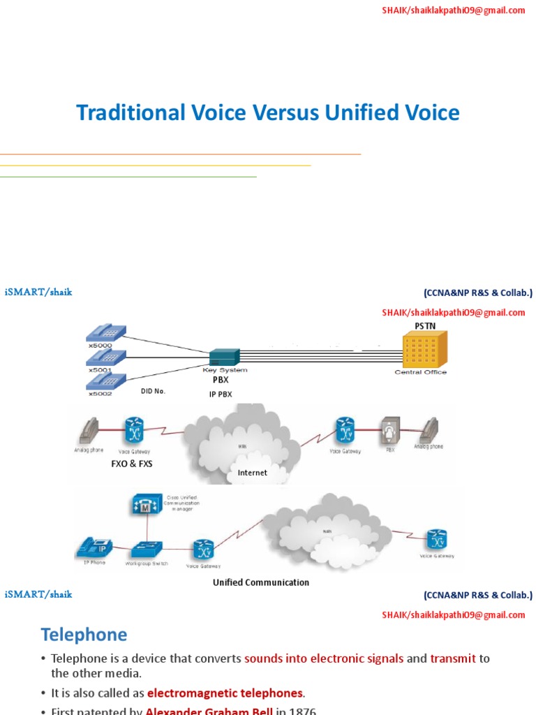 Ccna Voice by Shaik | PDF | Voice Over Ip | Cisco Certifications
