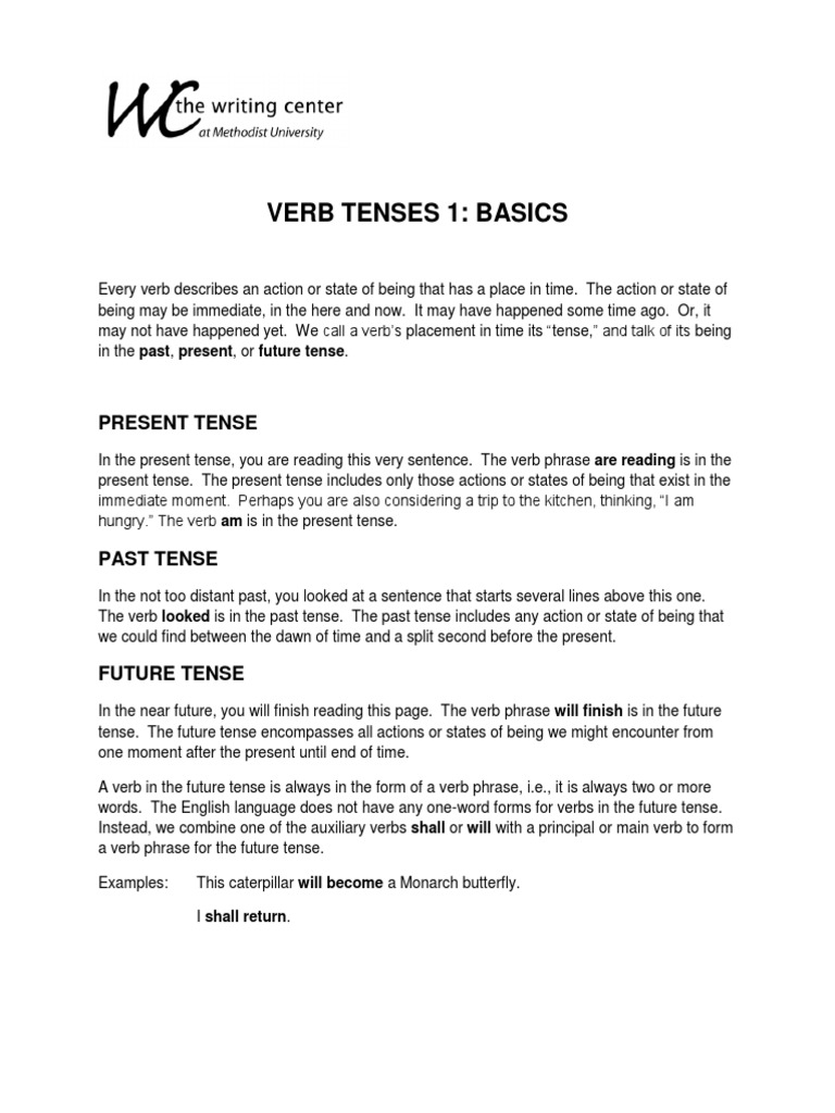 Verb Tenses-Basics PDF | PDF | Perfect (Grammar) | Grammatical Tense