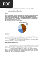 Biology Practical File | PDF | Teaching Methods & Materials | Science ...