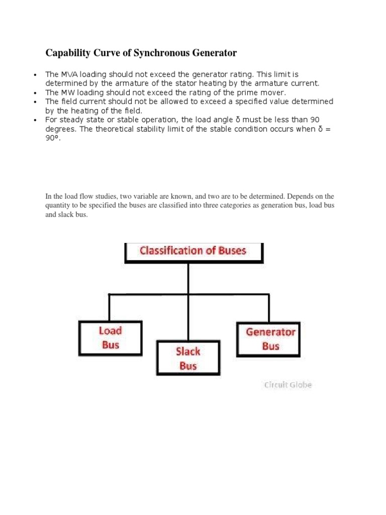 Synchronous Generator Capability Curve | PDF
