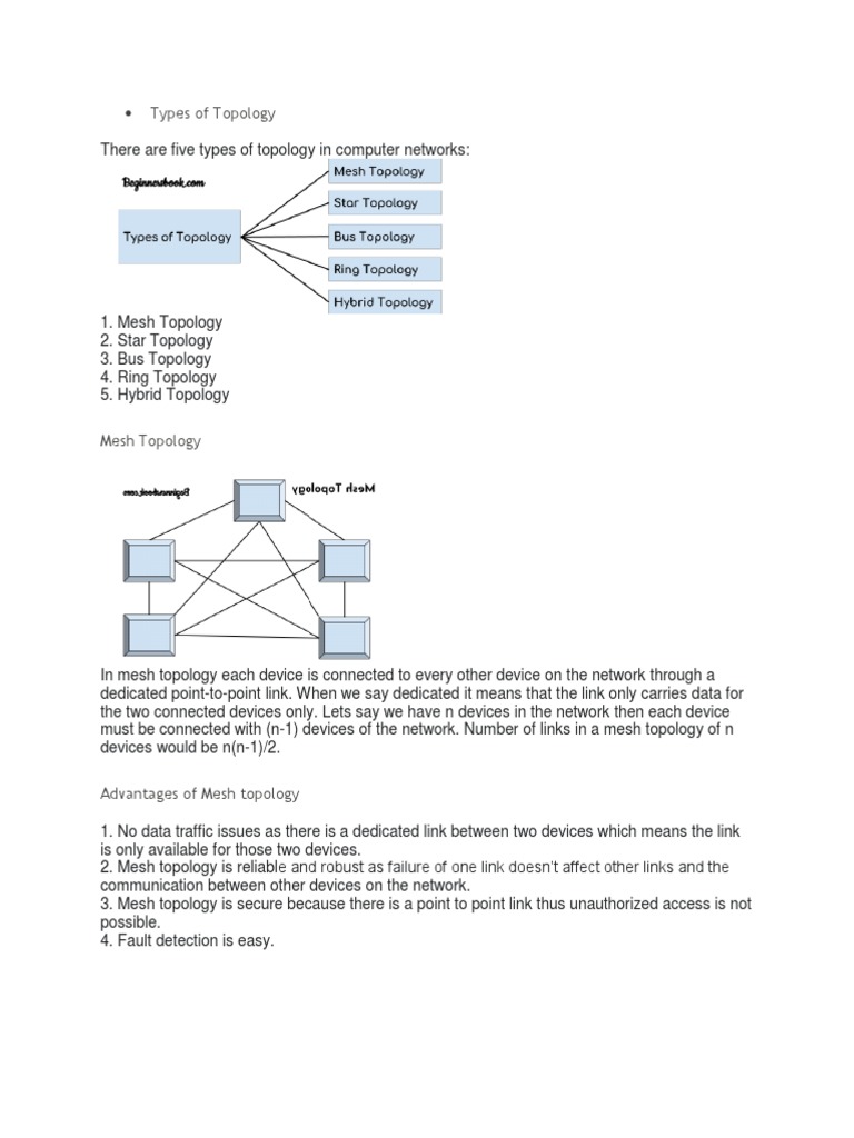 (Network topology advantages and disadvantage) | Network Topology ...
