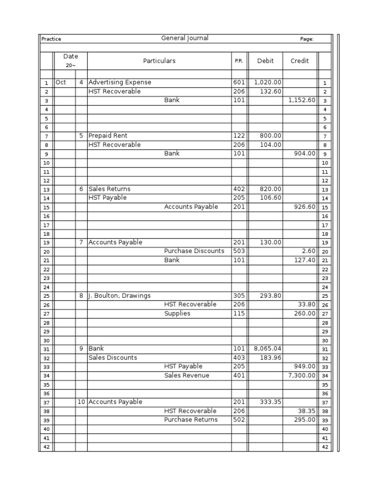 Merchandise Journals Practice Exercises Answers | PDF | Debits And ...