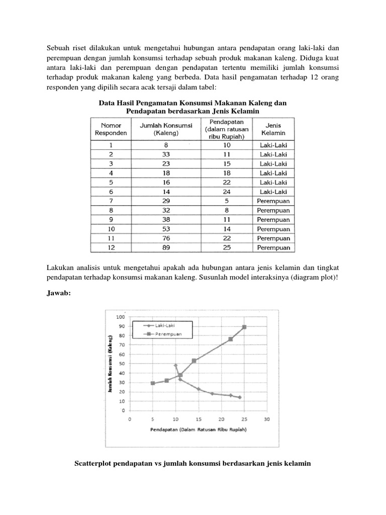 Soal Diagram Plot | PDF