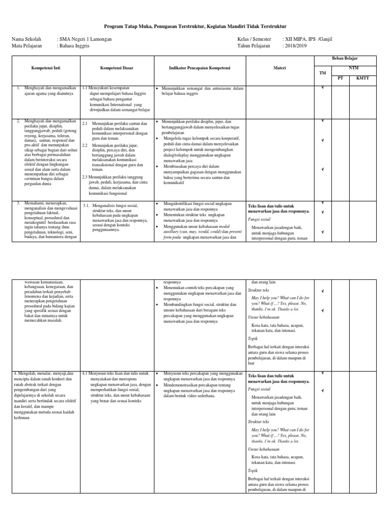 Program TM PT KMTT | PDF