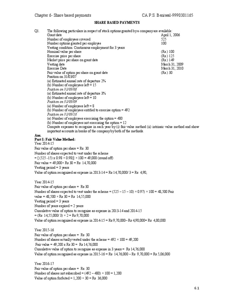 SHARE BASED PAYMENTS BY CA PS BENIWAL | Employee Stock Option | Vesting