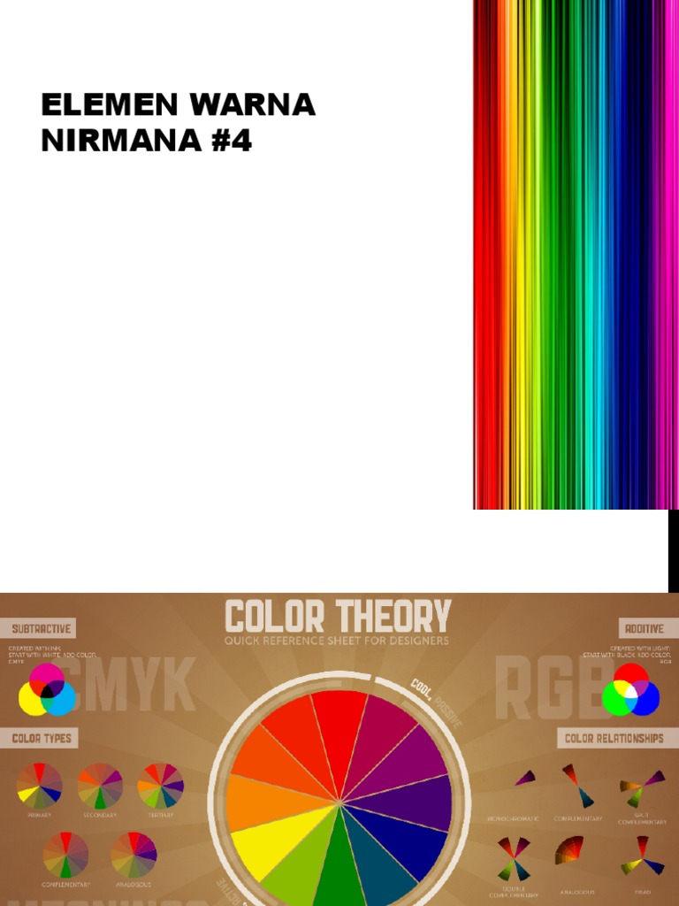 Nirmana | PDF | Pengembangan Diri