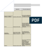 Técnica de Analisis Sistematico de Causas - TASC | PDF | Factores ...