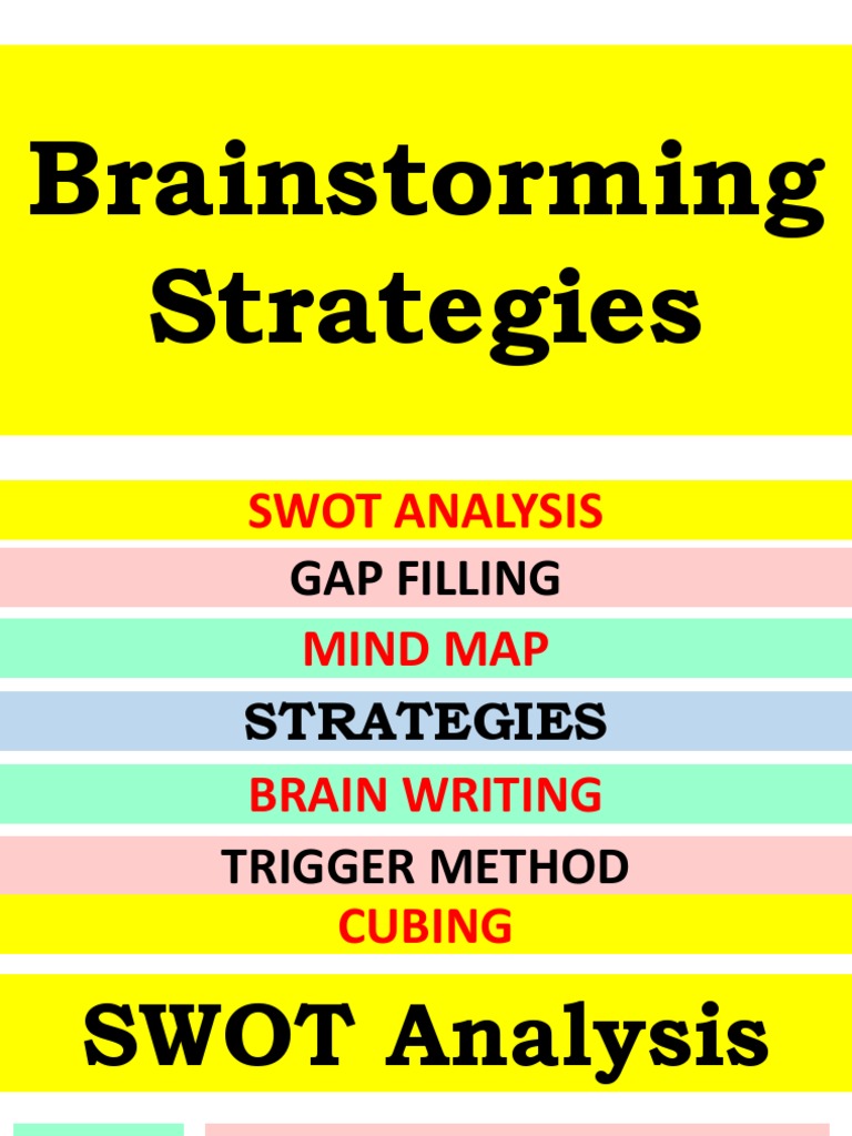 RWS CC Brainstorming | PDF | Brainstorming | Swot Analysis