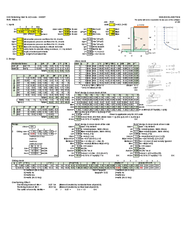 SSE Retaining - Wall - ACI Sheet v1.02 | PDF | Civil Engineering ...