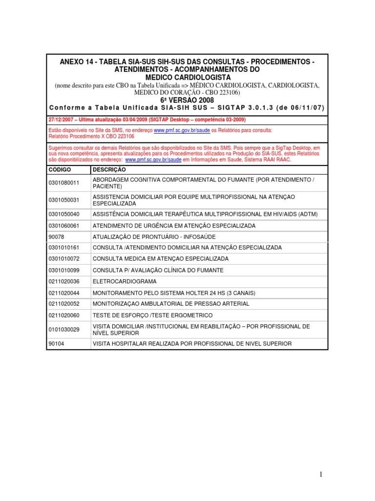 Tabela Sigtap Procedimentos Versao 2008 PDF | PDF