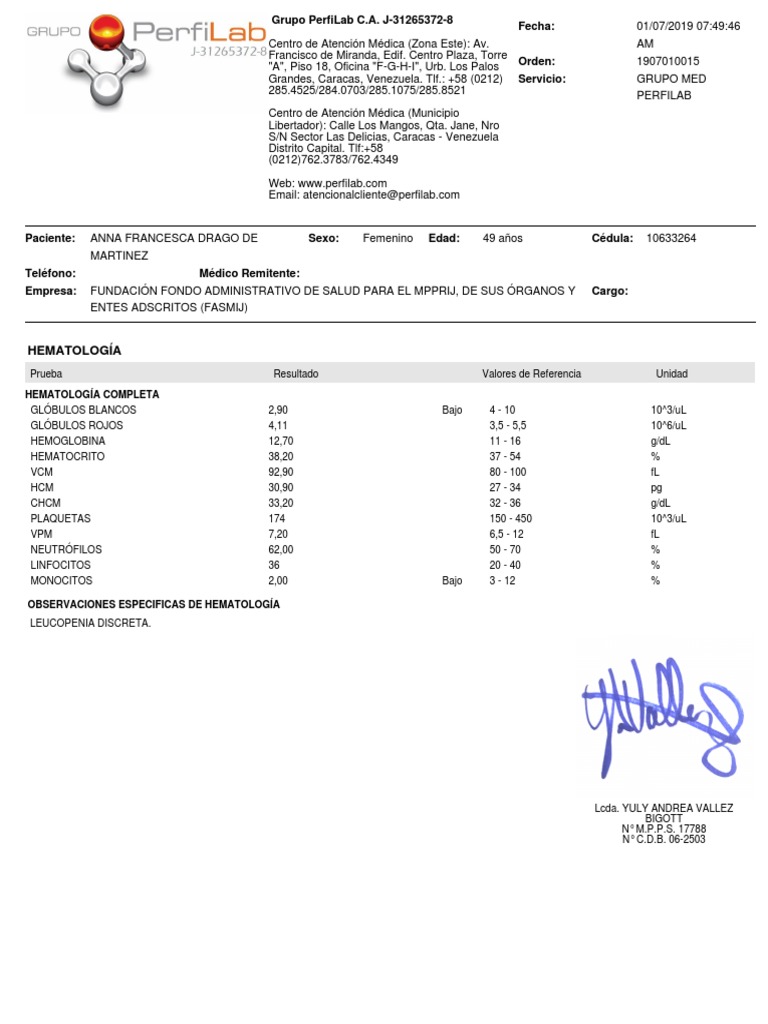 Perfil 20 - 10633264 - Anna Francesca Drago de Martinez - 1-7-2019 PDF ...