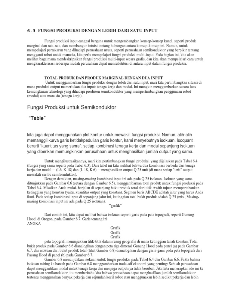 Fungsi Produksi Multi-Input | PDF | Metode & Bahan Ajar