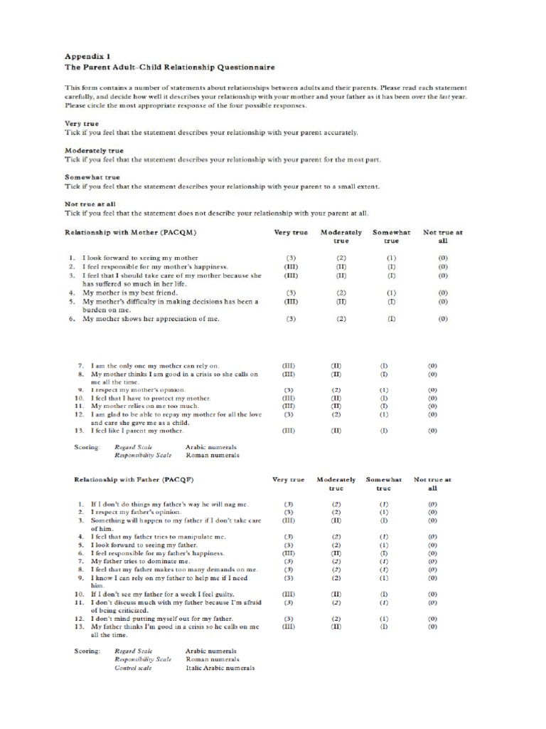 Anne Roe Instrument | PDF