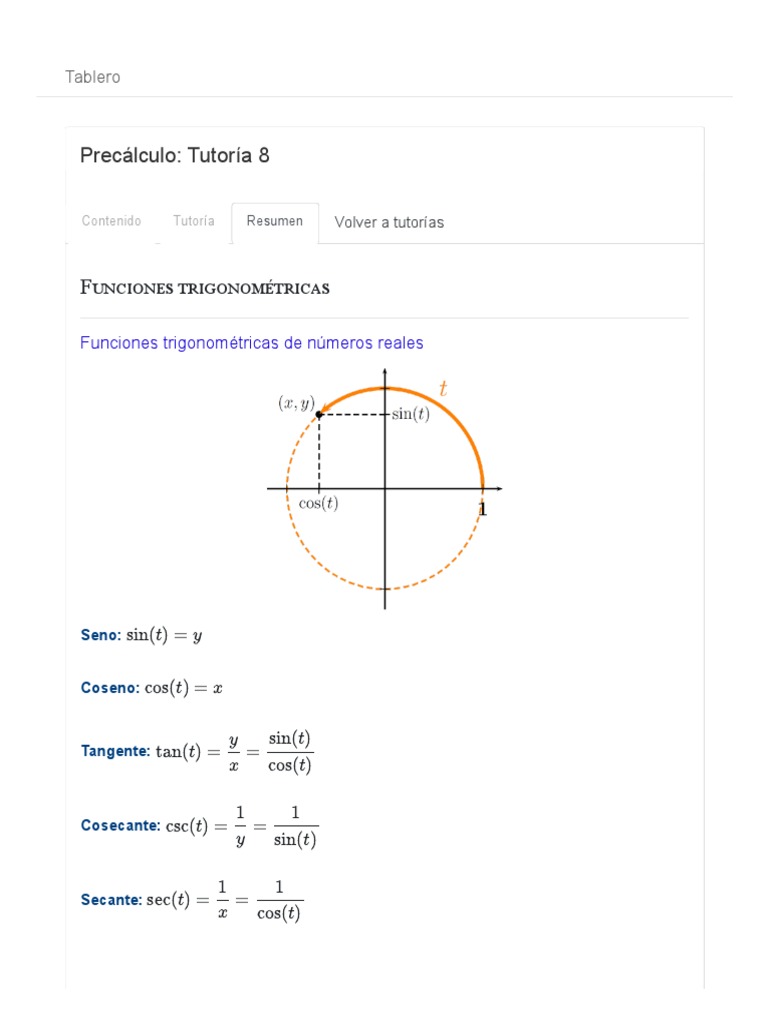 Manthano - Tutorías Resumen | PDF | Funciones trigonométricas ...