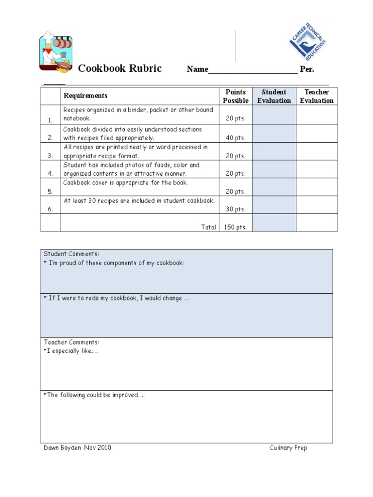 Cookbook Rubric | PDF | Cookbooks | Recipe
