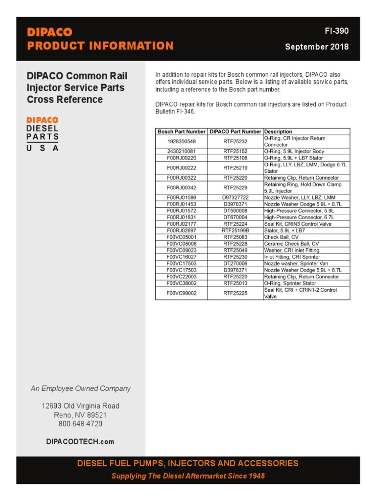 Service Parts Cross Reference | PDF