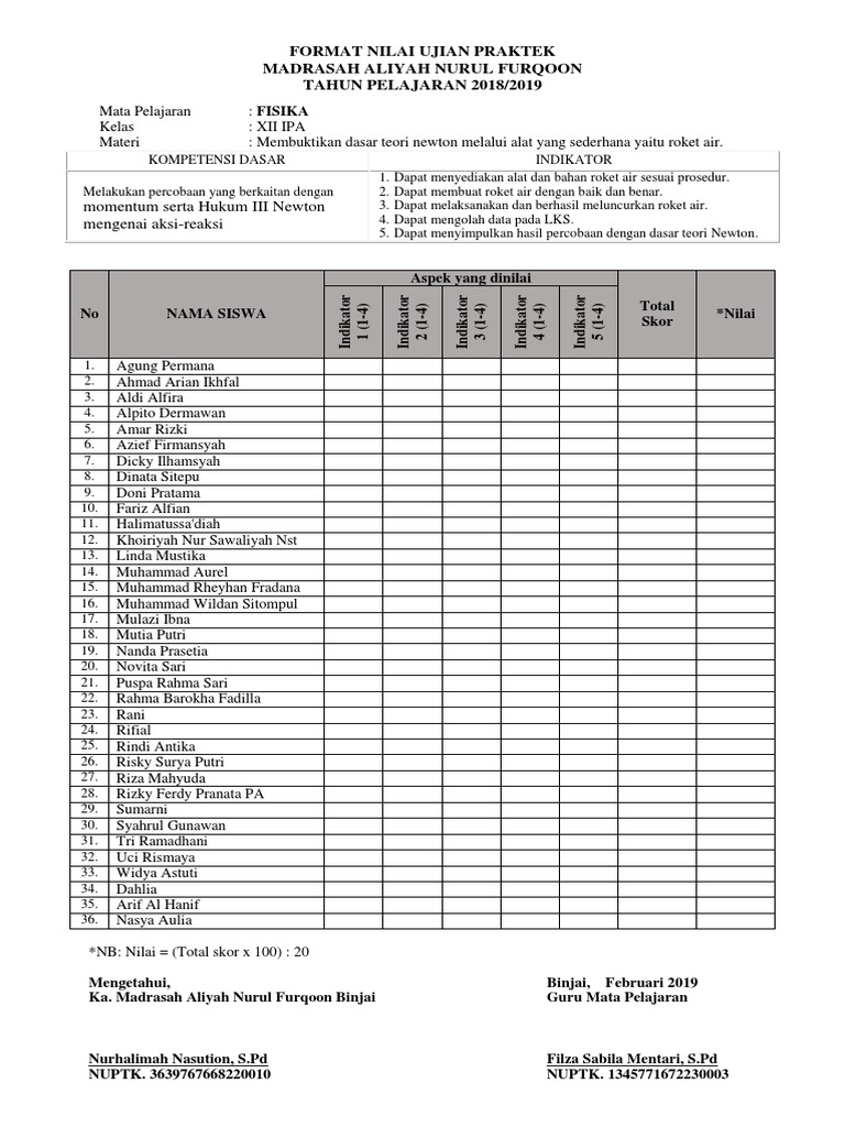 Format Penilaian Ujian Praktek Fisika | PDF