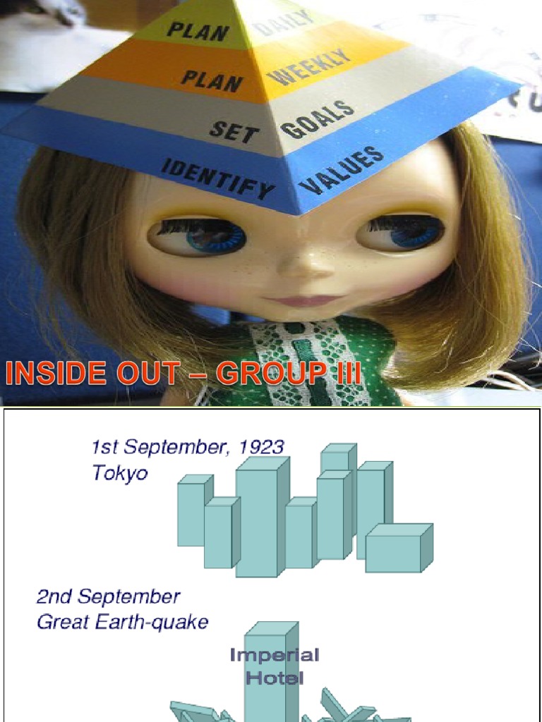 Inside Out | PDF | Cognition | Human Nature