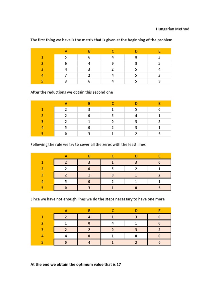Applying the Hungarian Method to Optimize the Assignment of Tasks | PDF | Linear Algebra ...