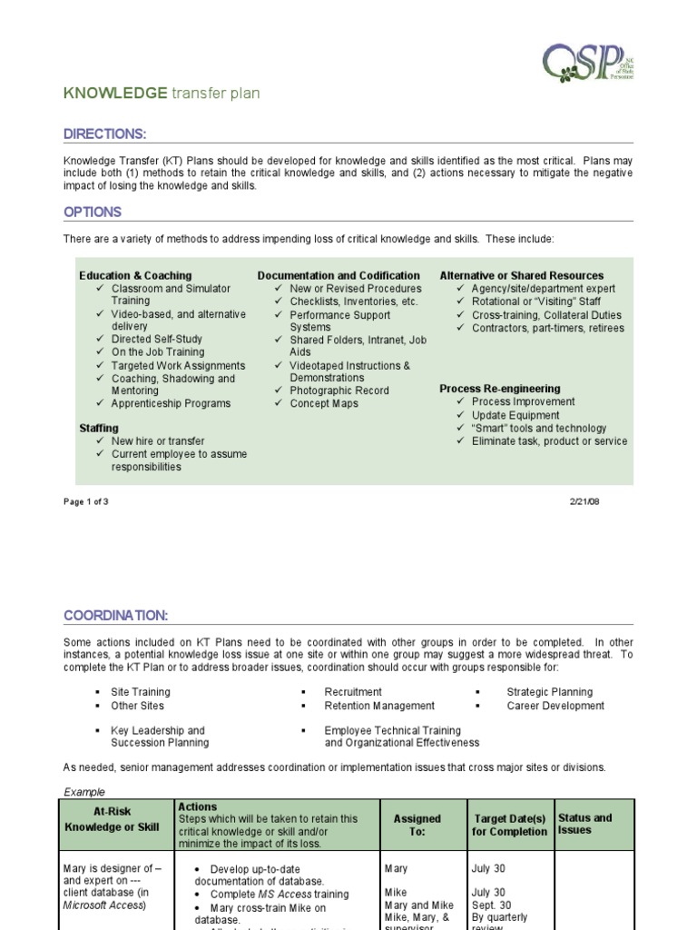 Revised Knowledge Transfer Plan | PDF | Employee Retention | Business