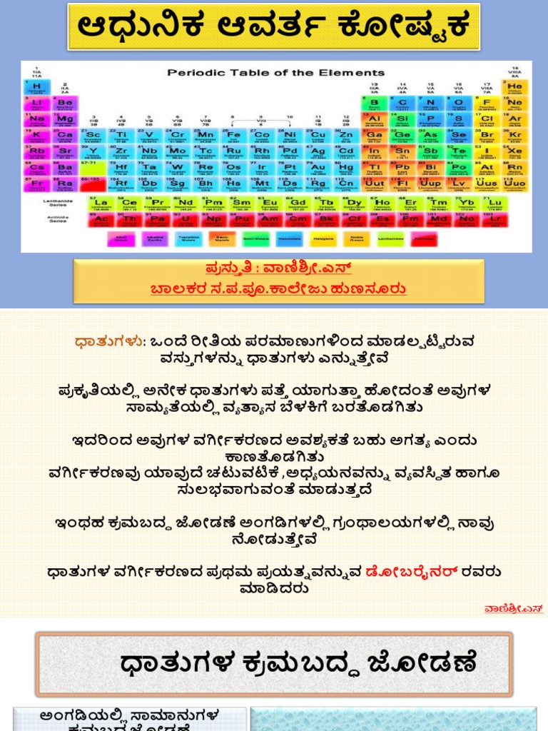 Periodic Table Edited PDF | PDF