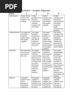 Excellent 5 Pts Good 4 Pts Fair 3 Pts Needs Improvement 2 Pts | PDF | Graphics | Cognition
