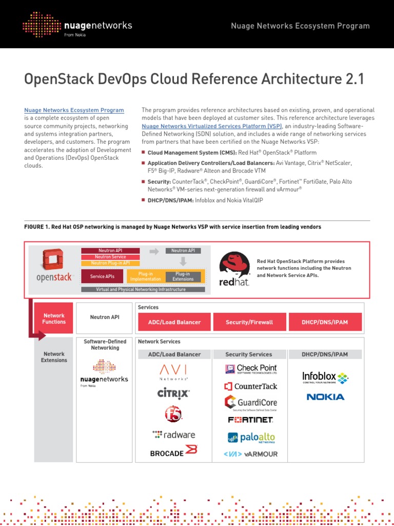 Nuage Networks OpenStack DevOps RedHatOSP Cloud Reference Architecture | PDF | Open Stack ...