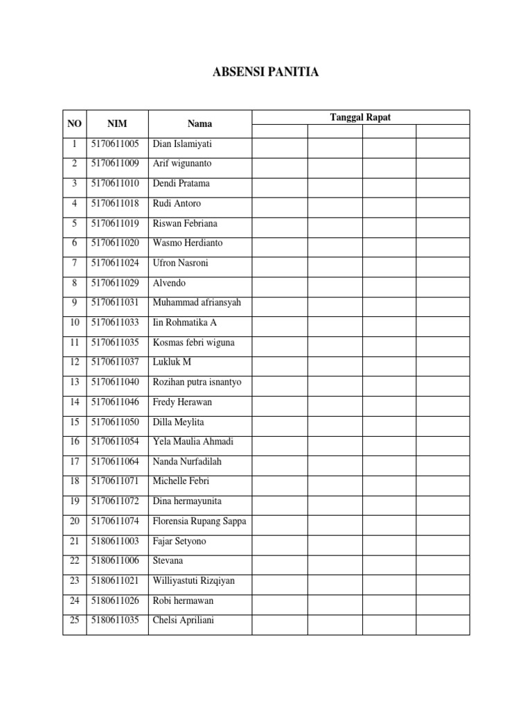 Absensi Panitia | PDF
