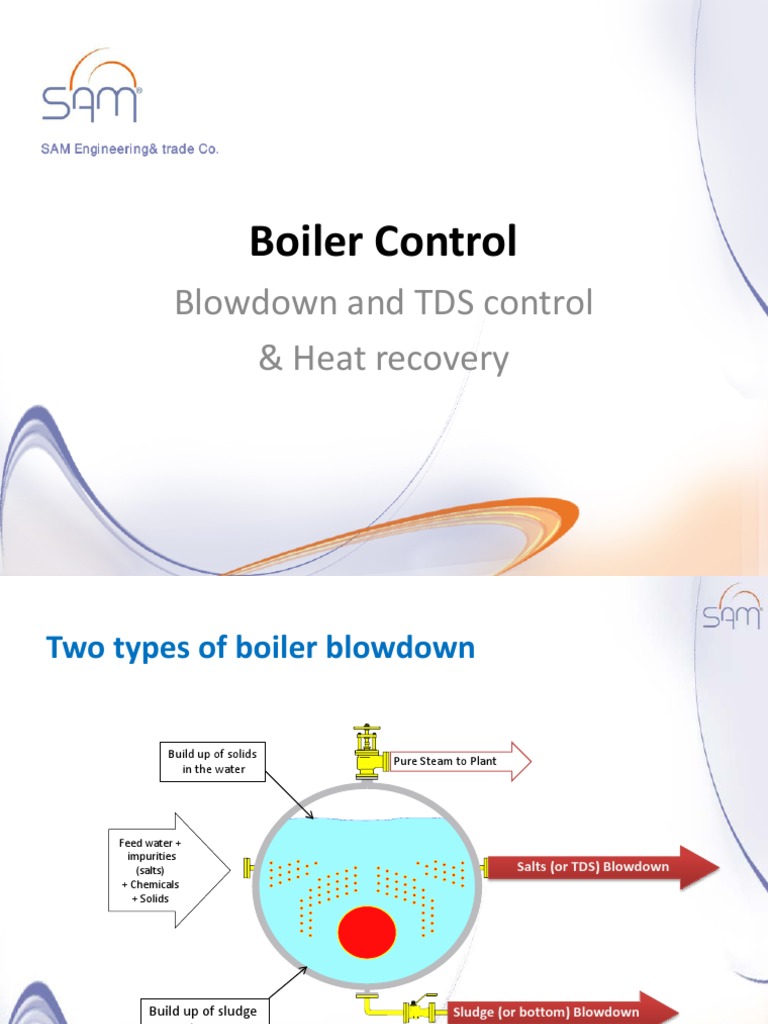 Tds Contro Heat Recoveryl | PDF | Boiler | Environmental Technology