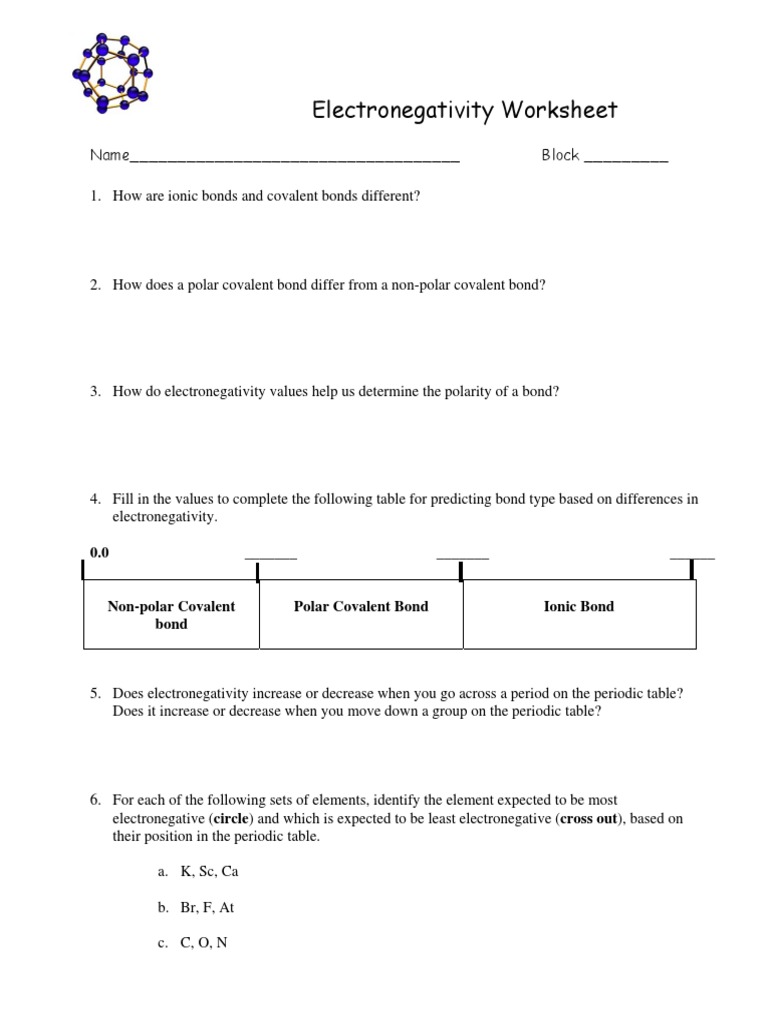 Electro Negativity Worksheet | PDF