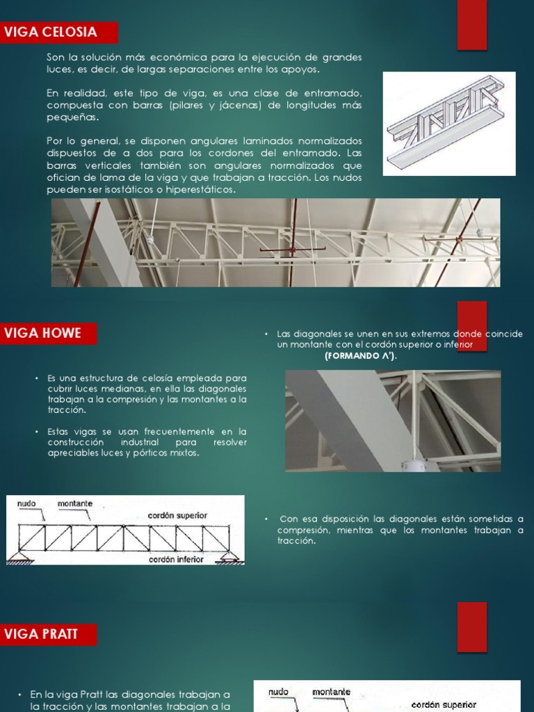 Tipos de Vigas en Celosía: Howe y Pratt | PDF