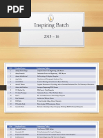 Imvu Code Cheats | PDF | Nature