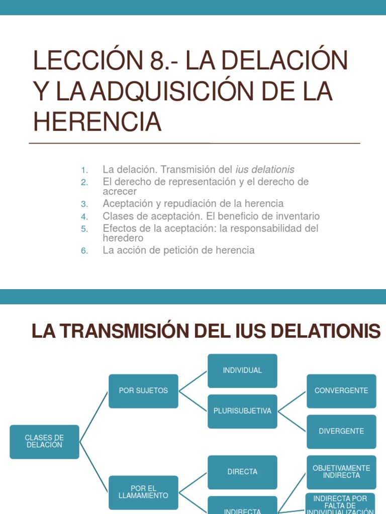Leccion 8.- La Delación y La Aceptación de La Herencia | Herencia ...