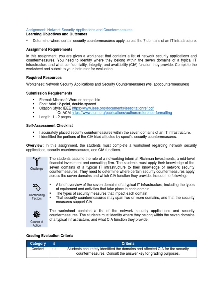 Lesson8 Activity Network Security Applications Countermeasures | PDF ...