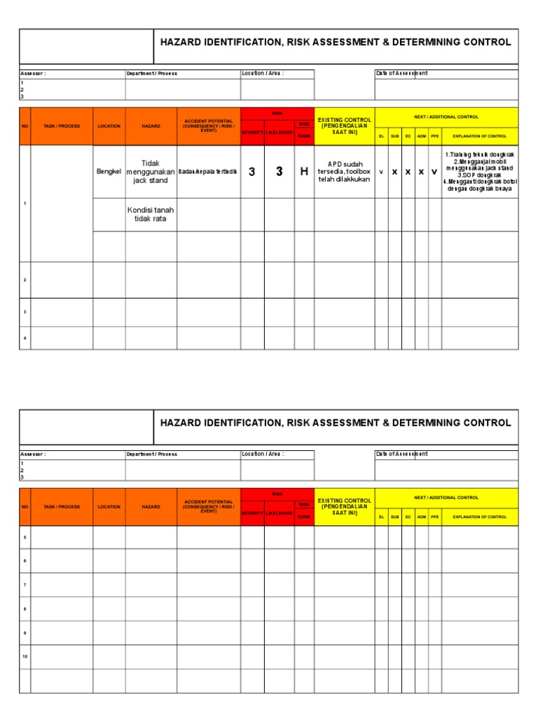 HIRADC | Security | Labor Relations