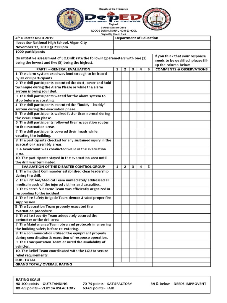 NSED Post Implementation Evaluation Report 2019-4th | PDF | Emergency ...