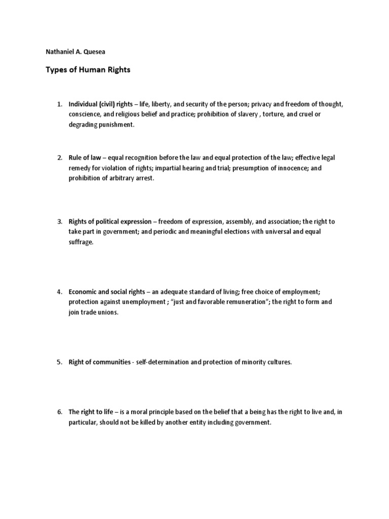 Types of Human Rights