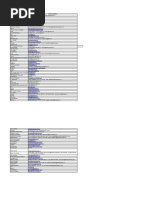 PacsCube Version 3 Contents | PDF | Icon (Computing) | Compact Disc