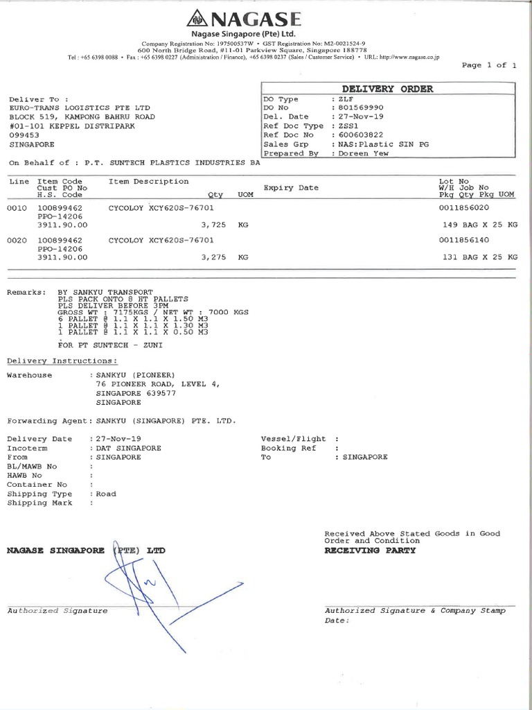 CIPL Inabata PDF | PDF