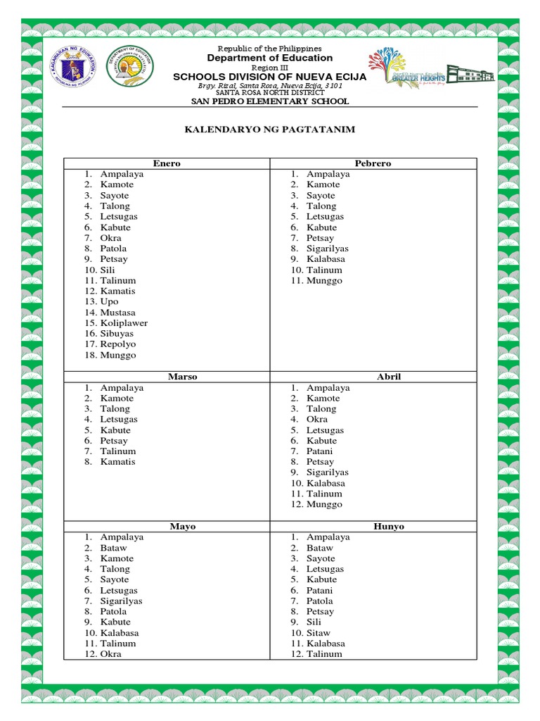 Kalendaryo NG Pagtatanim | PDF