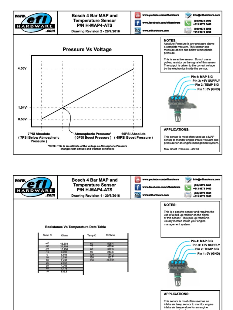 H MAP4 ATS Datasheet | PDF | Turbocharger | Sensor