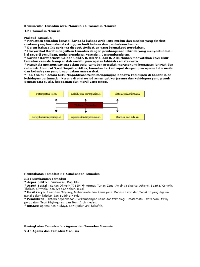 Note Sejarah | PDF
